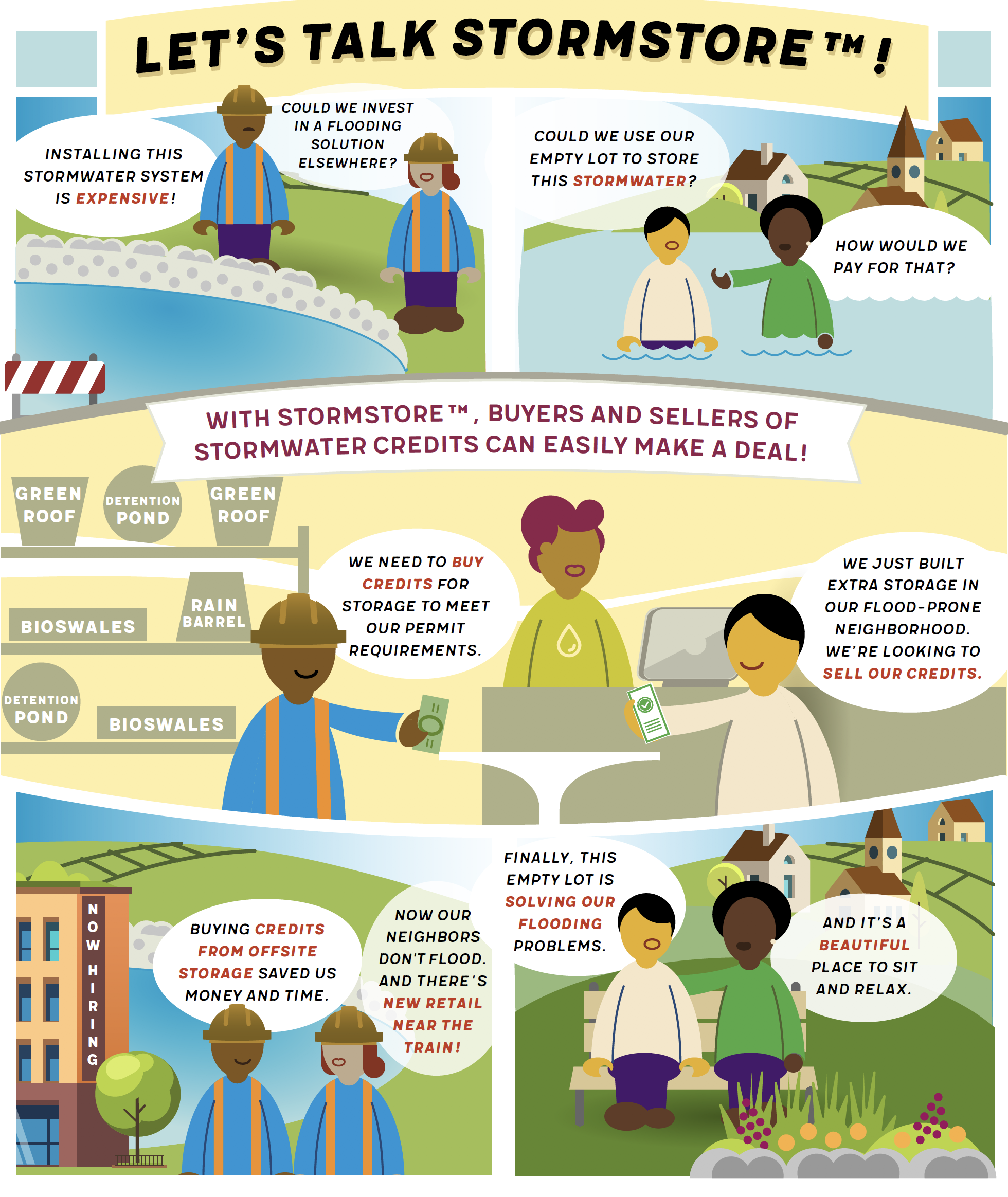 StormStore > Metropolitan Planning Council