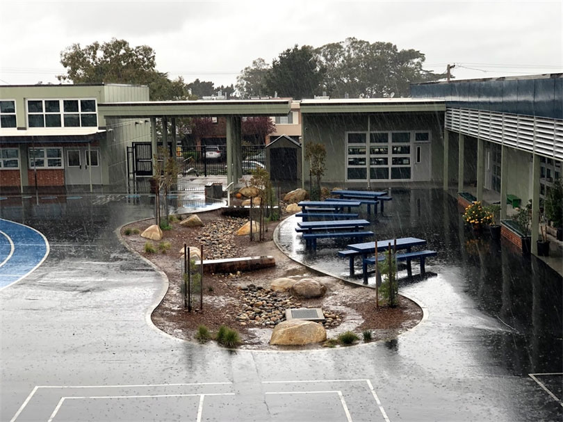 MWRD Pilot in Cook County > Metropolitan Planning Council